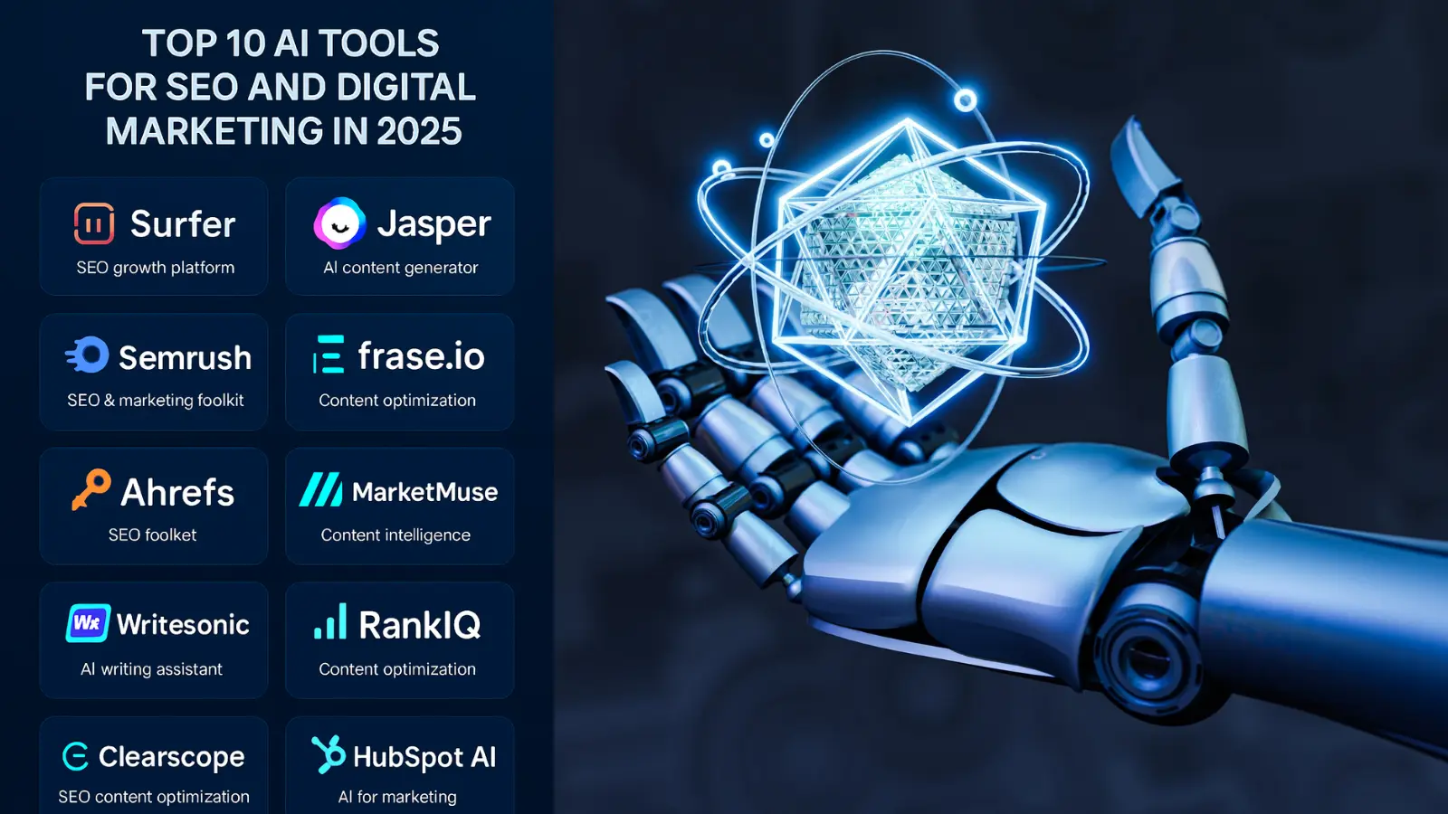Top AI Tools for SEO and Digital Marketing Success - Go Digital